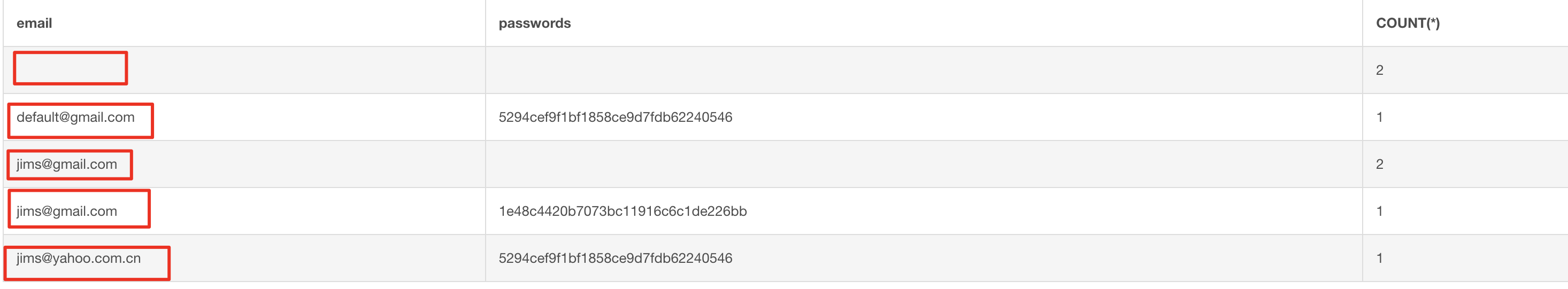 SQL：from、where、group by、having、order by的书写与执行顺序_sql where group by 顺序-CSDN博客