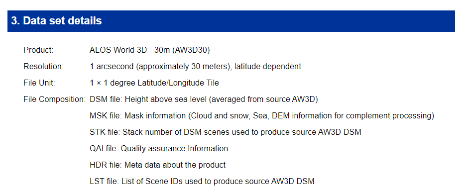 ALOS 30m DEM数据获取及镶嵌_alos官网-CSDN博客