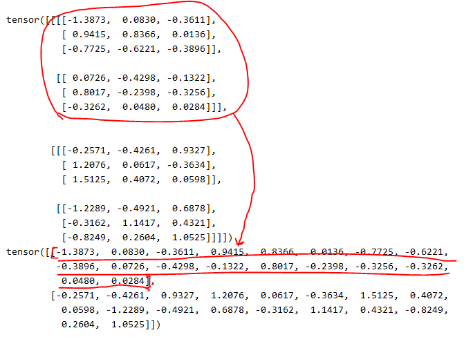 tensor.view()、torch.flatten()_tensor.flatten-CSDN博客