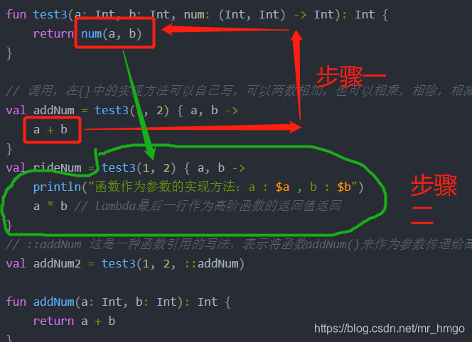 Kotlin——高阶函数kotlin 高阶函数 Csdn博客
