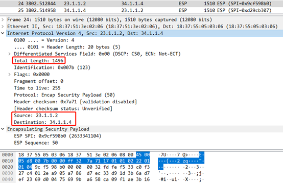 GRE和IPsec搭配使用，到底是谁over谁？先看GRE over IPsec-CSDN博客