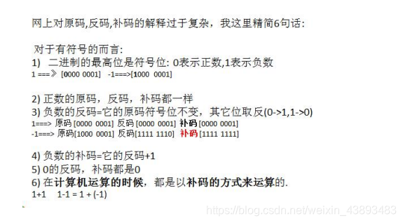 4 Golang位运算golang 位运算 Csdn博客