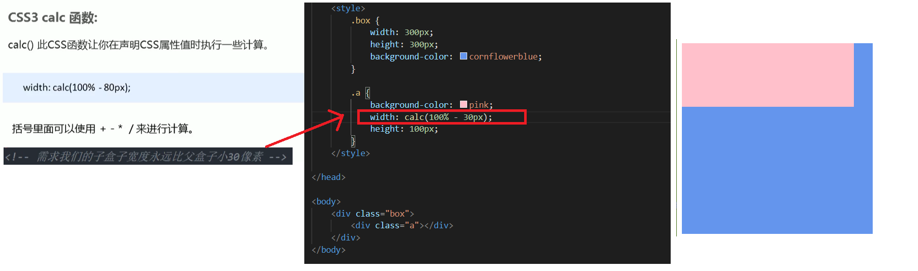 5.①CSS3盒子模型必须有宽度box-sizing:border-box；②CSS3图片模糊处理滤镜filter: blur(2px)；③calc函数 ：width:calc(100% ...
