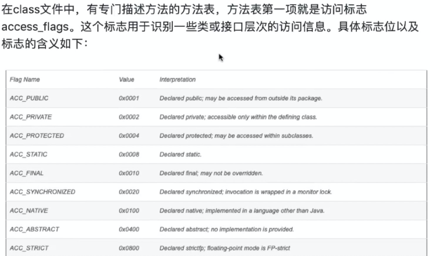 private final-CSDN博客