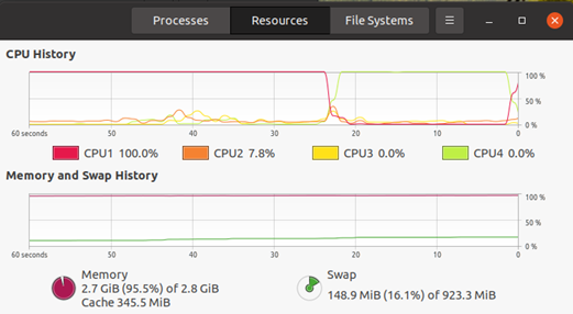 开源EDA工具 OpenLANE 使用报告-CSDN博客