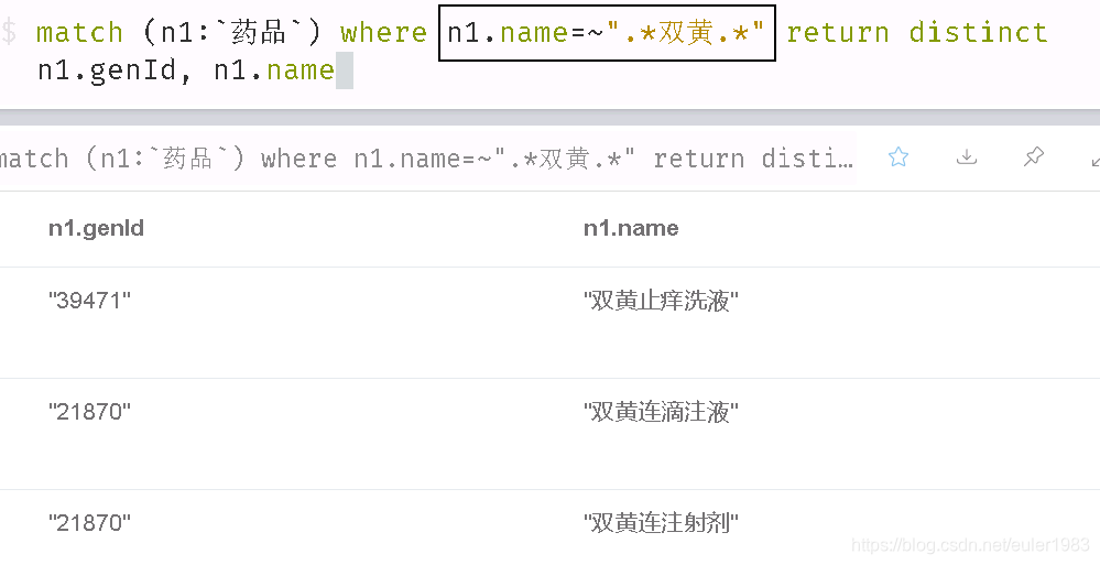 Neo4j 查询实战neo4j查询 Csdn博客