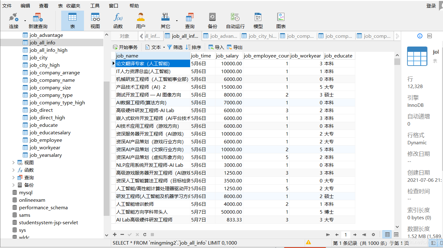 基于hadoop的项目实战 职位数据综合分析 从数据采集(selenium)、数据预处理、hive分析、sqoop导入mysql 进一步用javaweb可视化,最后进行机器学习、数据挖掘分析