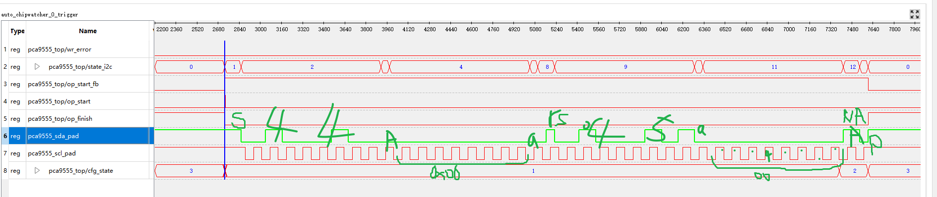 I2C总线时序（应用于PCA9555）_pca9555地址位使用方法-CSDN博客