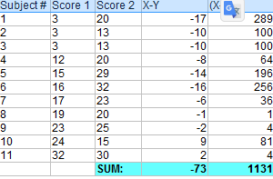 T-test数据分析-CSDN博客