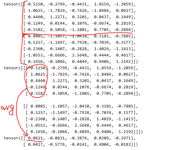 总结：multicrop的使用 Multi Crop Home Liupc的博客 Csdn博客