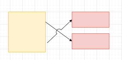 Diagrams(draw.io)-怎样实现跨线_drawio 跨线-CSDN博客