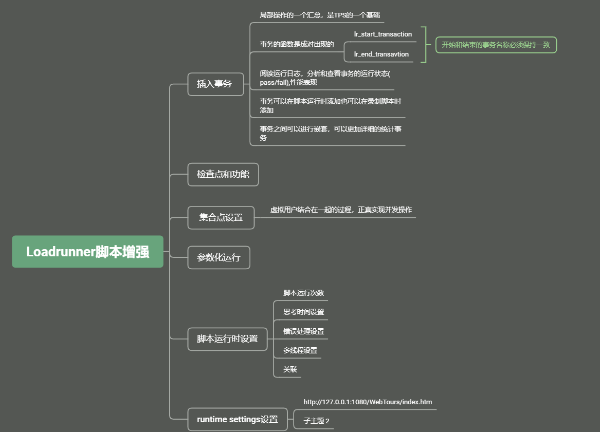 Loadrunner的学习笔记_failed to create controller scenario-CSDN博客