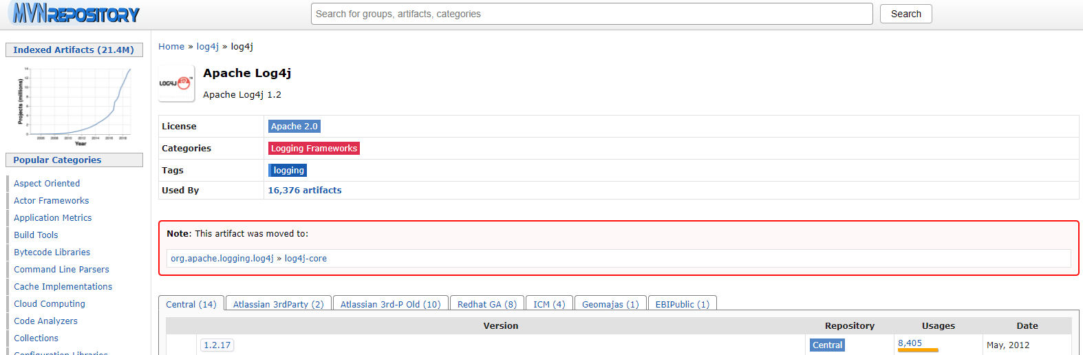 Mybatis_org.apache.ibatis.io.vfs - class not found: org.jb-CSDN博客