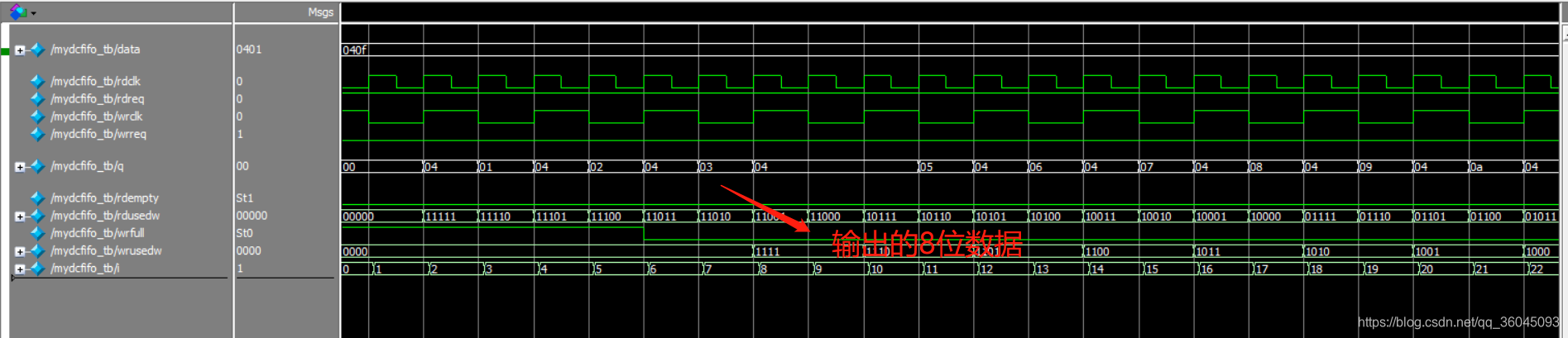 同步(单时钟)、异步(双时钟)fifo的verilog Hdl实现(含testbench仿真代码)fifo的testbench Csdn博客