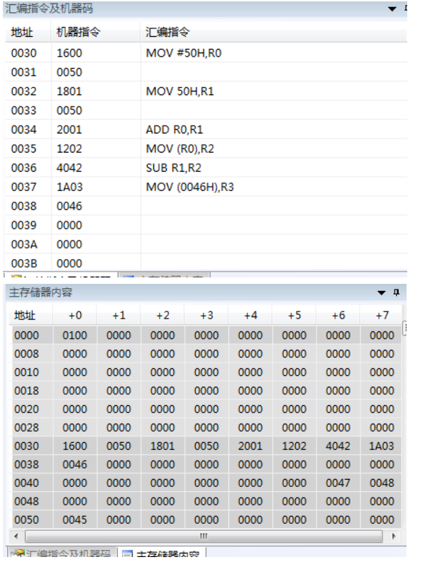 JUC-II CPU的微程序设计 计算机组成原理课程设计 微指令编码_mov 指令的微程序流程图-CSDN博客