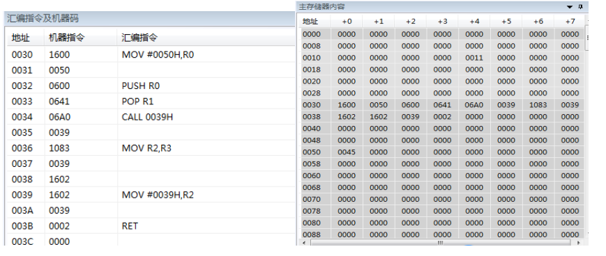 JUC-II CPU的微程序设计 计算机组成原理课程设计 微指令编码_mov 指令的微程序流程图-CSDN博客
