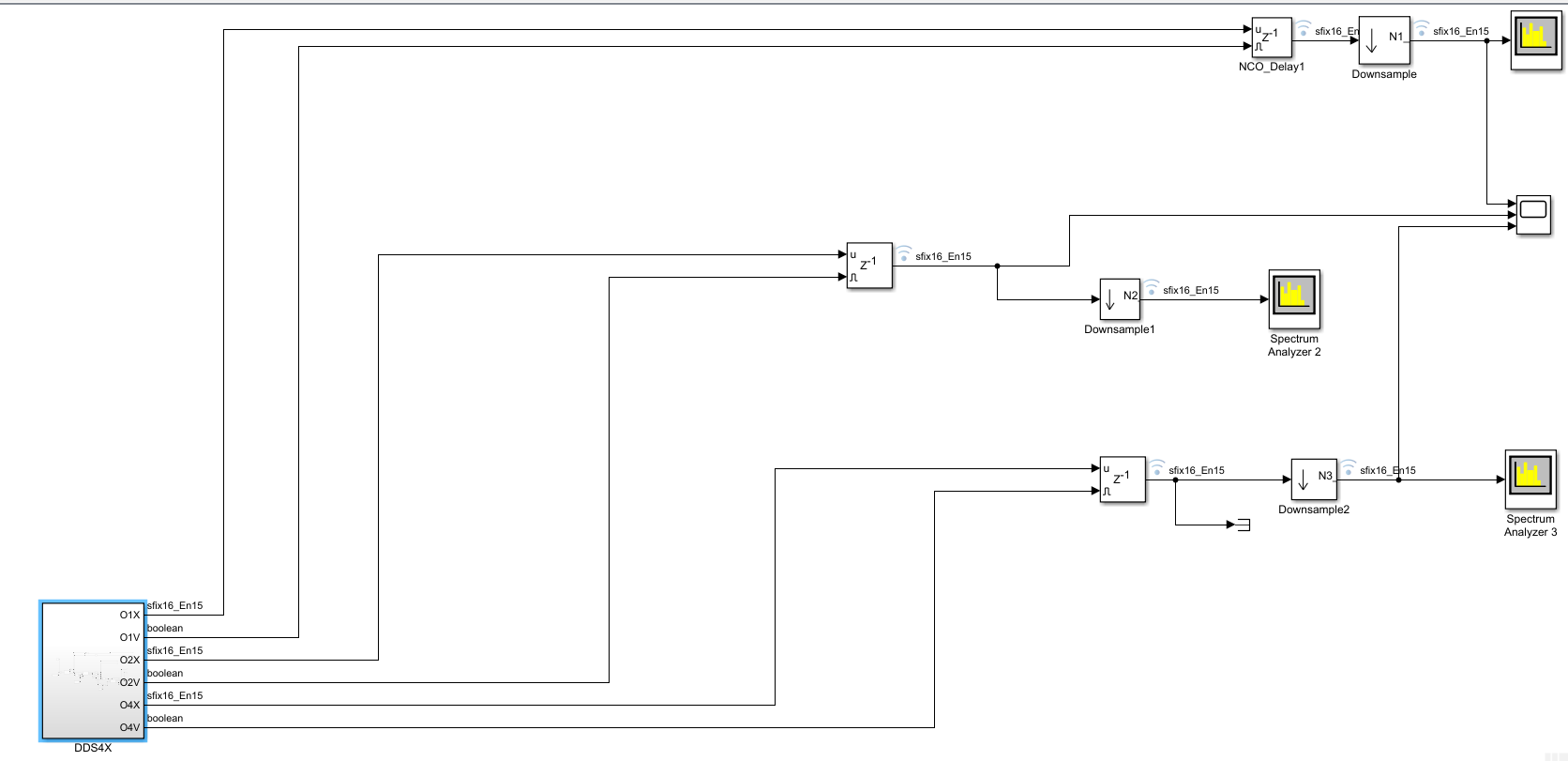 MATLAB Simulink工具箱_slprj-CSDN博客