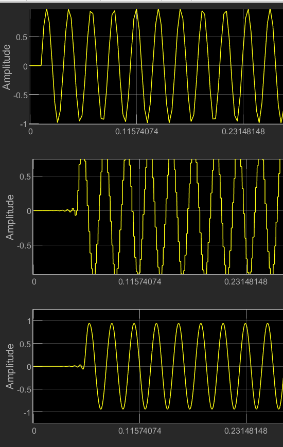 MATLAB Simulink工具箱_slprj-CSDN博客