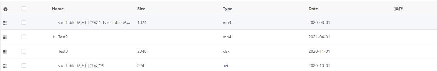 Vue 子组件样式不生效问题 Scoped Css穿透 ＞＞＞ Deepvue 给div加上class后style失效 Csdn博客