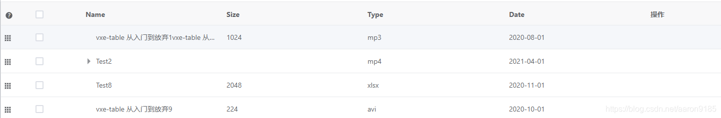 Vue 子组件样式不生效问题 Scoped Css穿透 >>> Deepvue 给div加上class后style失效 Csdn博客
