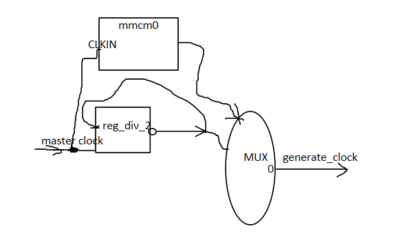 【Time6】时钟约束_虚拟时钟约束-CSDN博客