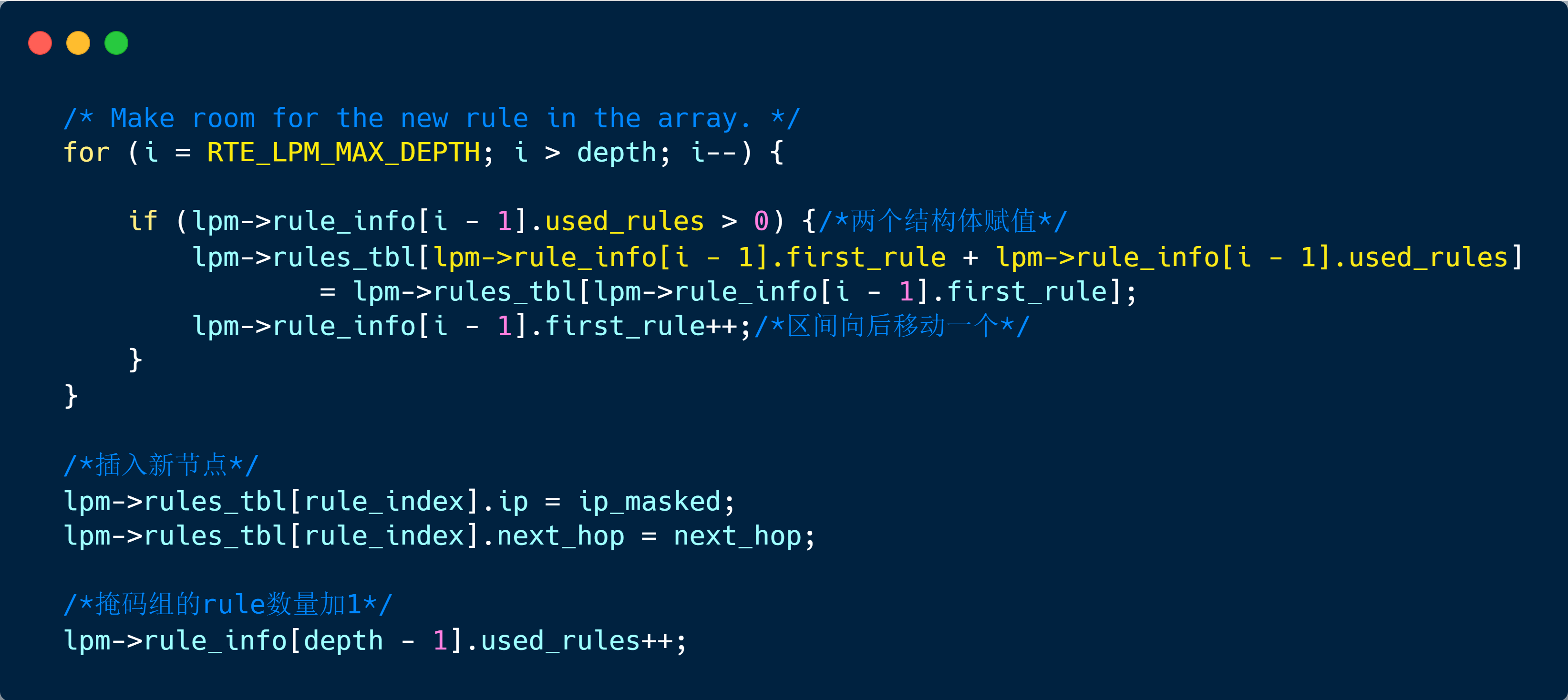 DPDK源码学习之 LPM路由匹配算法_dpdk路由匹配-CSDN博客