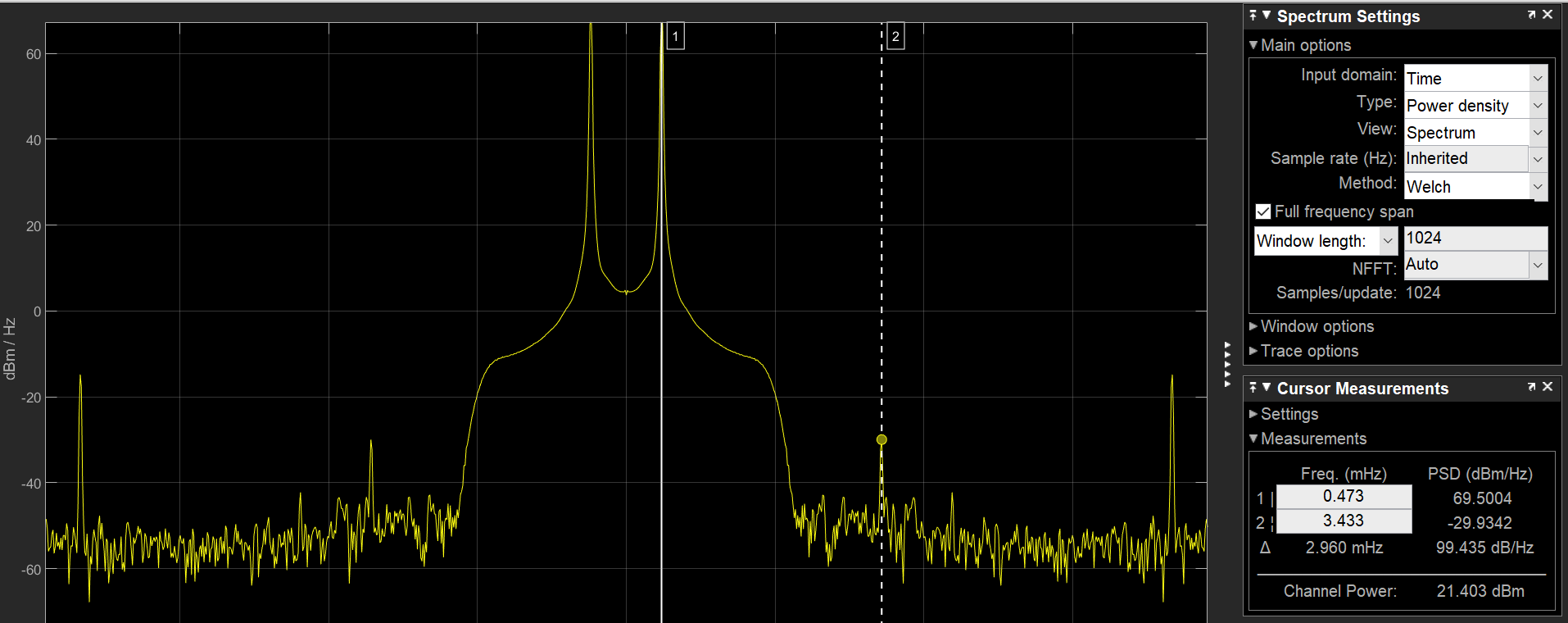 MATLAB Simulink工具箱_slprj-CSDN博客