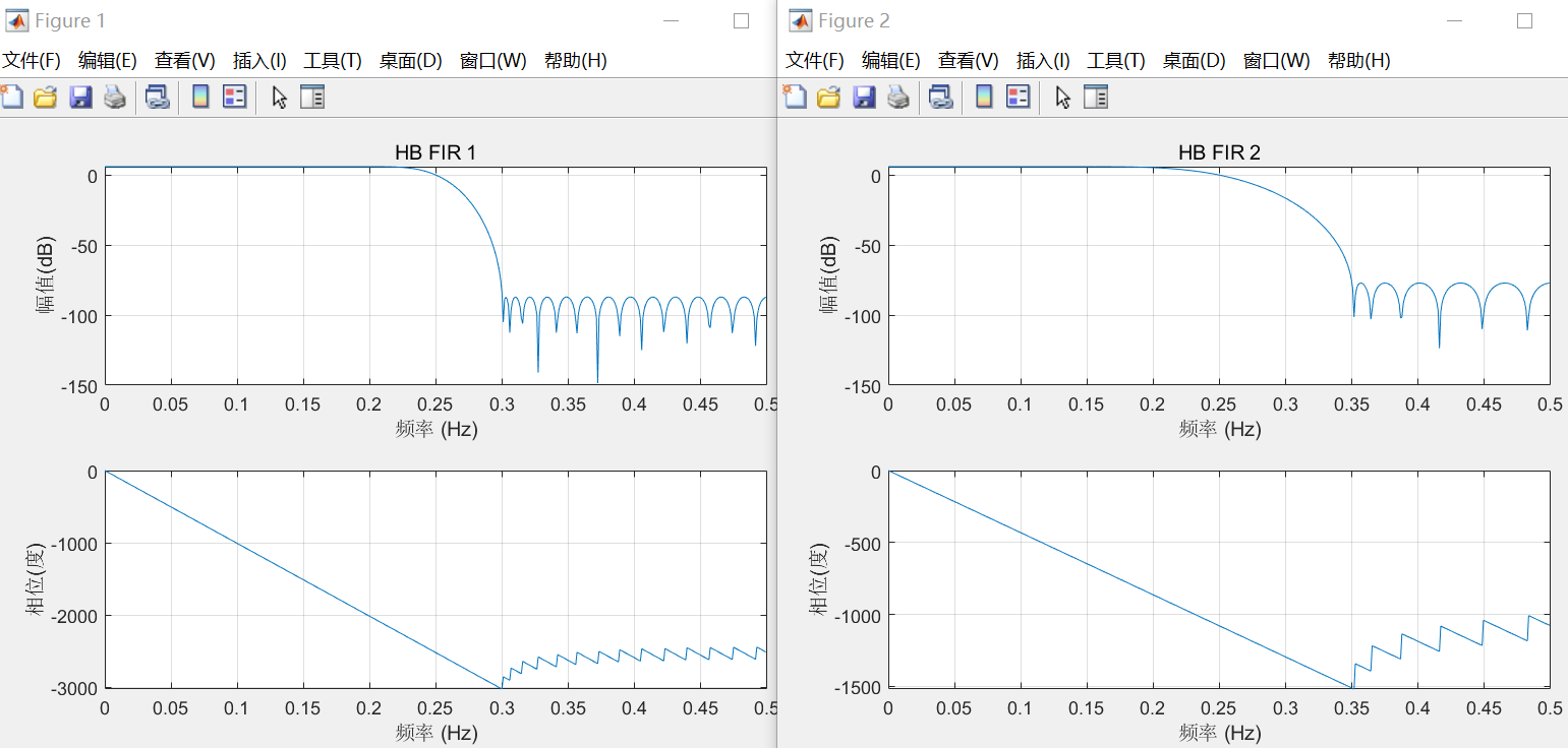 MATLAB Simulink工具箱_slprj-CSDN博客