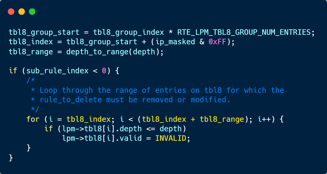 DPDK源码学习之 LPM路由匹配算法_dpdk路由匹配-CSDN博客