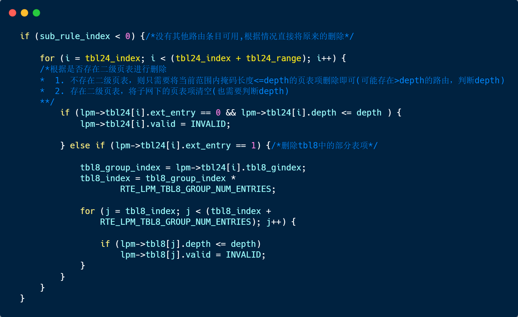 DPDK源码学习之 LPM路由匹配算法_dpdk路由匹配-CSDN博客