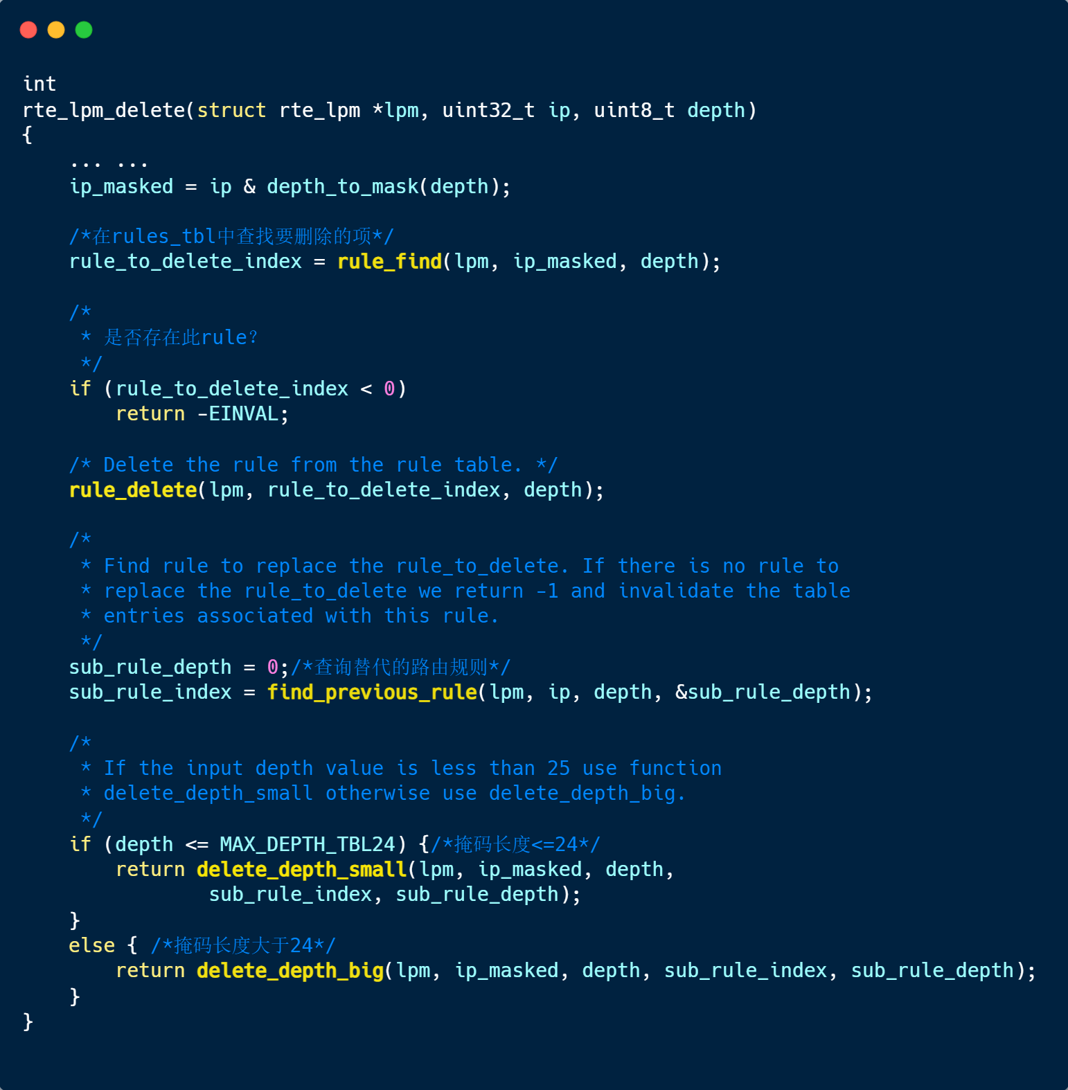 DPDK源码学习之 LPM路由匹配算法_dpdk路由匹配-CSDN博客