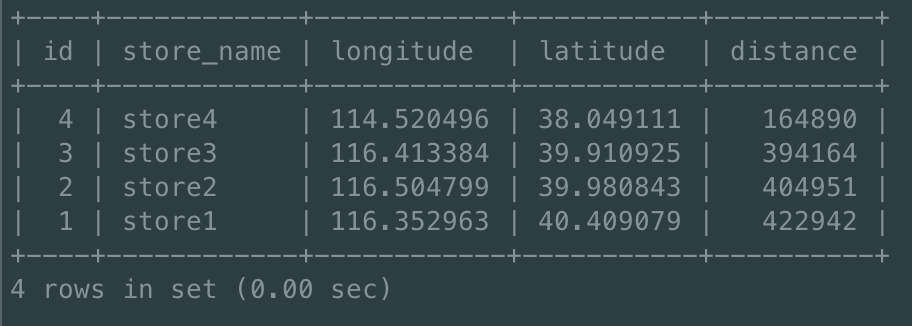 Mysql根据经纬度计算距离并排序mysql经纬度距离排序优化 Csdn博客 