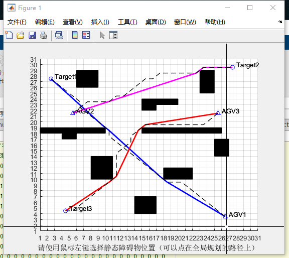 多AGV路径规划研究_多agv 多目标 路径规划方法 matlab-CSDN博客