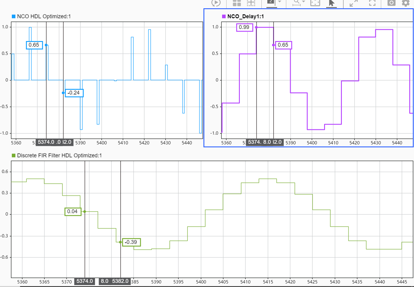 MATLAB Simulink工具箱_slprj-CSDN博客