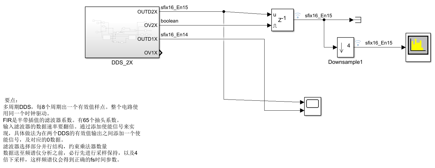 MATLAB Simulink工具箱_slprj-CSDN博客