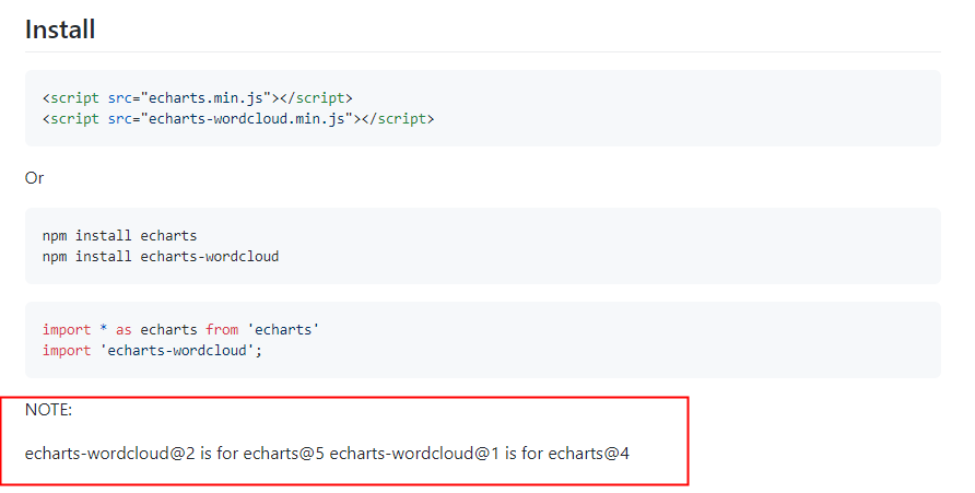 echarts词云热词echarts-wordcloud问题_seriesmodel.layoutinstance.ondraw报错-CSDN博客