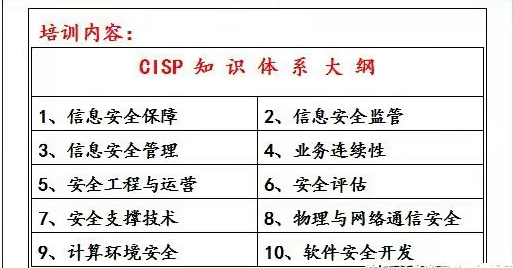 CISP、CISP-PTE、CISP-DSG、CISP-IRE报名条件、考试内容、考题结构_cisp-dsg cisp考哪个-CSDN博客