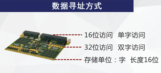 [培训-DSP快速入门-8]：C54x DSP汇编语言之寻址方式_dsp直接寻址-CSDN博客