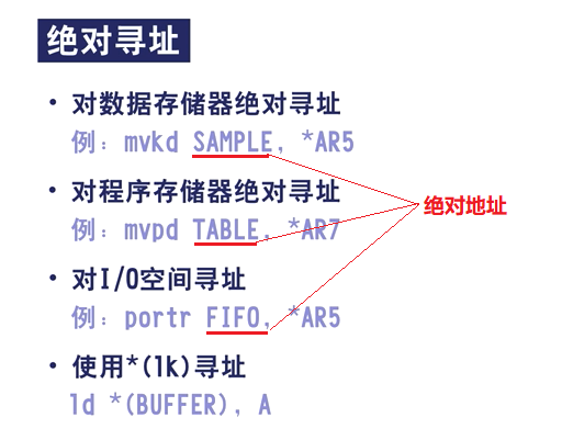 [培训-DSP快速入门-8]：C54x DSP汇编语言之寻址方式_dsp直接寻址-CSDN博客