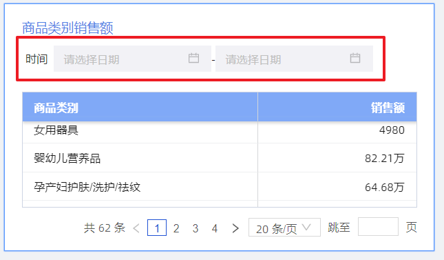 Quick BI SQL占位符如何获取日期范围控件起始/结束日期_quickbi怎么截取精确到日的日期-CSDN博客