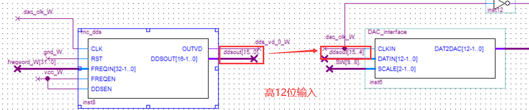 【FPGA学习】4-DDS与并行ADC、DAC_dac模块输入有符号数会怎样-CSDN博客