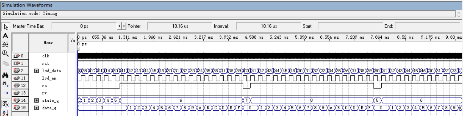 【数字系统】数字时钟设计：LCD显示静态字符串/60、24进制计数器 Quartus II 环境/Verilog HDL语言/编程+仿真+开发板/FPGA/CPLD/EDA_六十进制与24进制 ...
