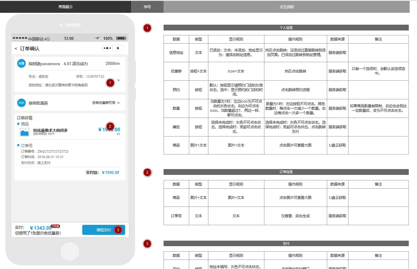 商城文档、商城原型、全局说明、o2o商城、汽车商城、业务逻辑、商城架构图、流程图、版本规划、需求说明、活动、预约、会员、prd、交互说明、页面 ...