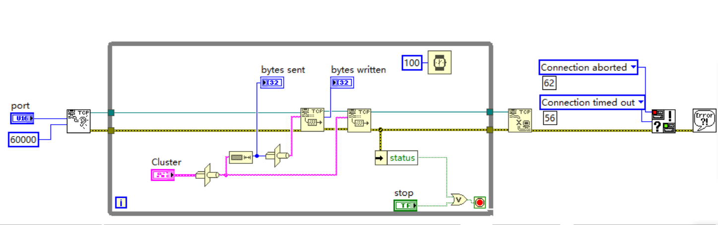 LABVIEW 2020 强制转换图标在哪里_labview强制类型转换在哪里-CSDN博客