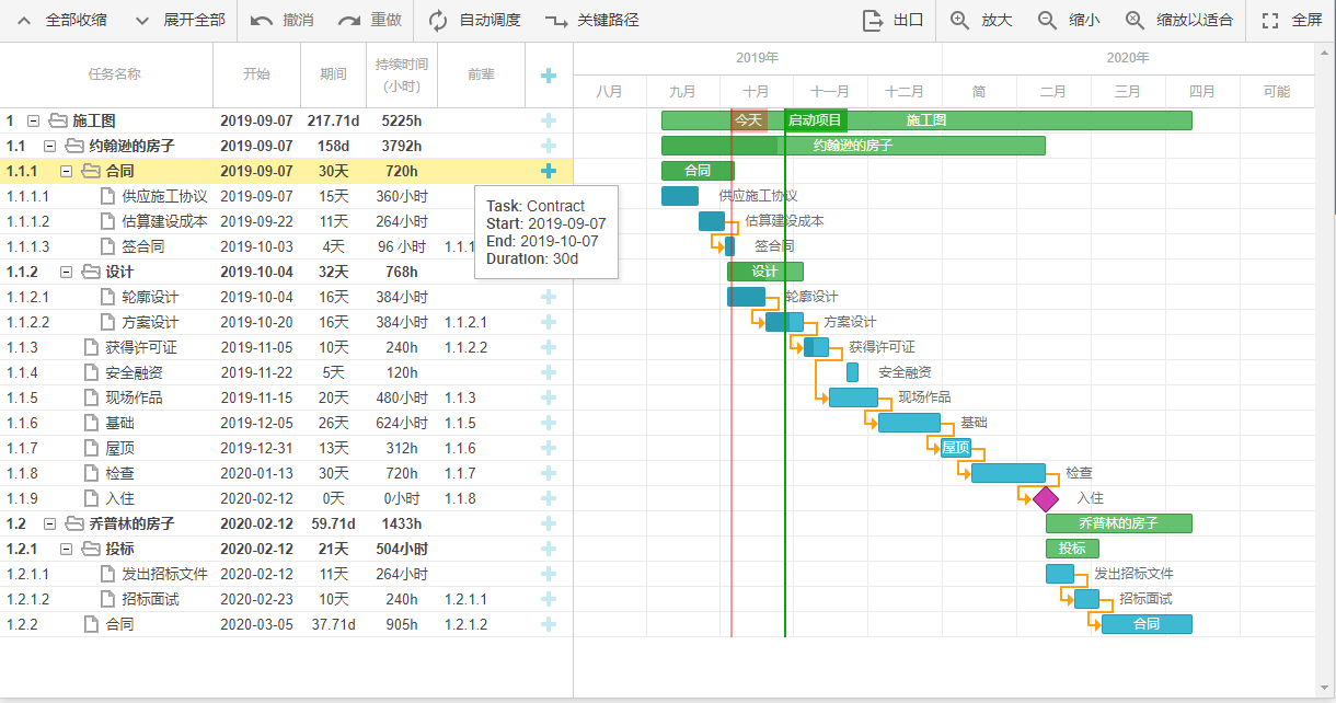 DHTMLX JS Gantt Library 7.15 Crack_dhtmlx.js-CSDN博客