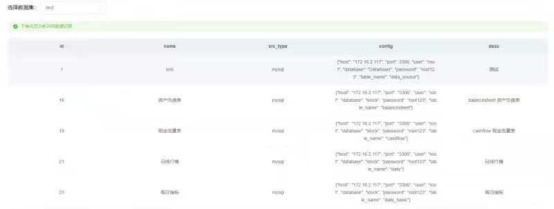 Element UI table组件中的滚动条无效问题_ele-pro-table scroll.y 不生效-CSDN博客