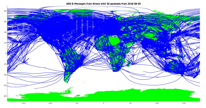 星载ADS-B的新进展_卫星ads-b载荷-CSDN博客