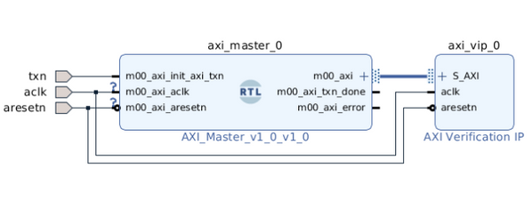 AXI 基础第 4 讲 - 使用 AXI VIP 作为 AXI4 主接口的协议检查工具_axi4 vip_芯选的博客-CSDN博客