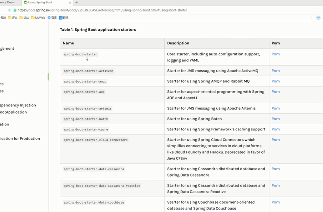 Springboot狂神02 运行原理探究自动配置原理探究和run分析狂神spring Boot配置文件及自动 Csdn博客 
