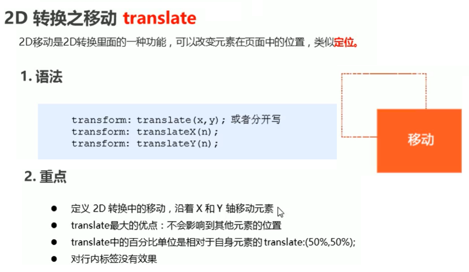 12.2D转换：①平移transform:translate(x,y)②旋转transform:rotate(度数deg),修改旋转中心点transform-origin:x y；③缩放 ...